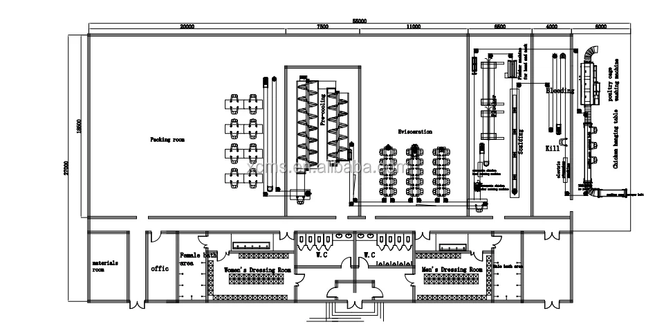 Poultry Dressing Plant / Automatic Chicken Feather Plucking Line ...