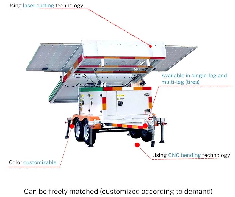 Outdoor Sentry Trailer Electric System Mobile Solar Power Generator ...