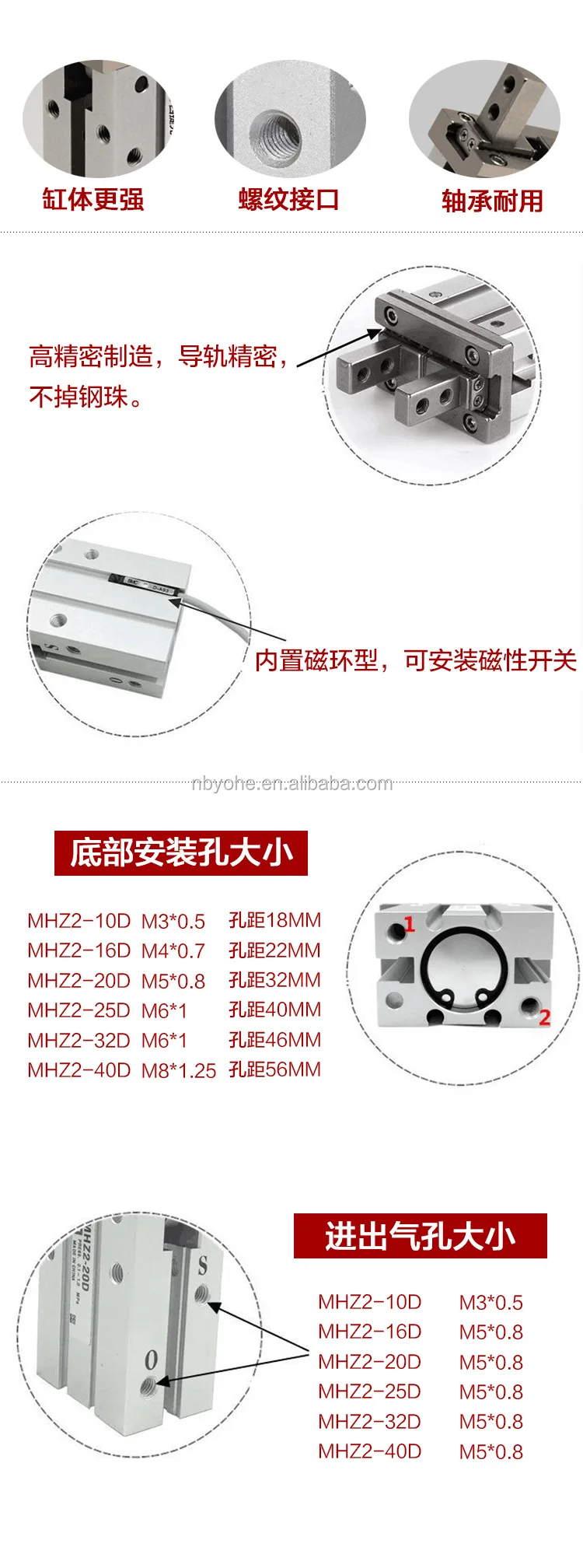 Mhz2 Series Mhz2-10d Mhz2-20d Mhz2-25d Mhz2-32d Mhz2-40d Parallel Style Pneumatic Gripper Air ...