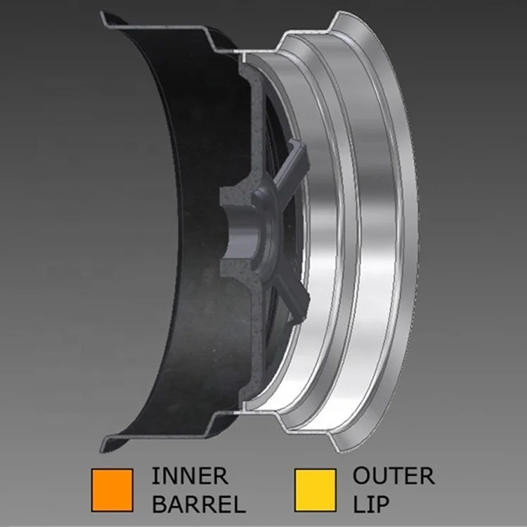 Chinese Factory High Quality Forged Rims 3 Piece Split Wheels Step Lip ...