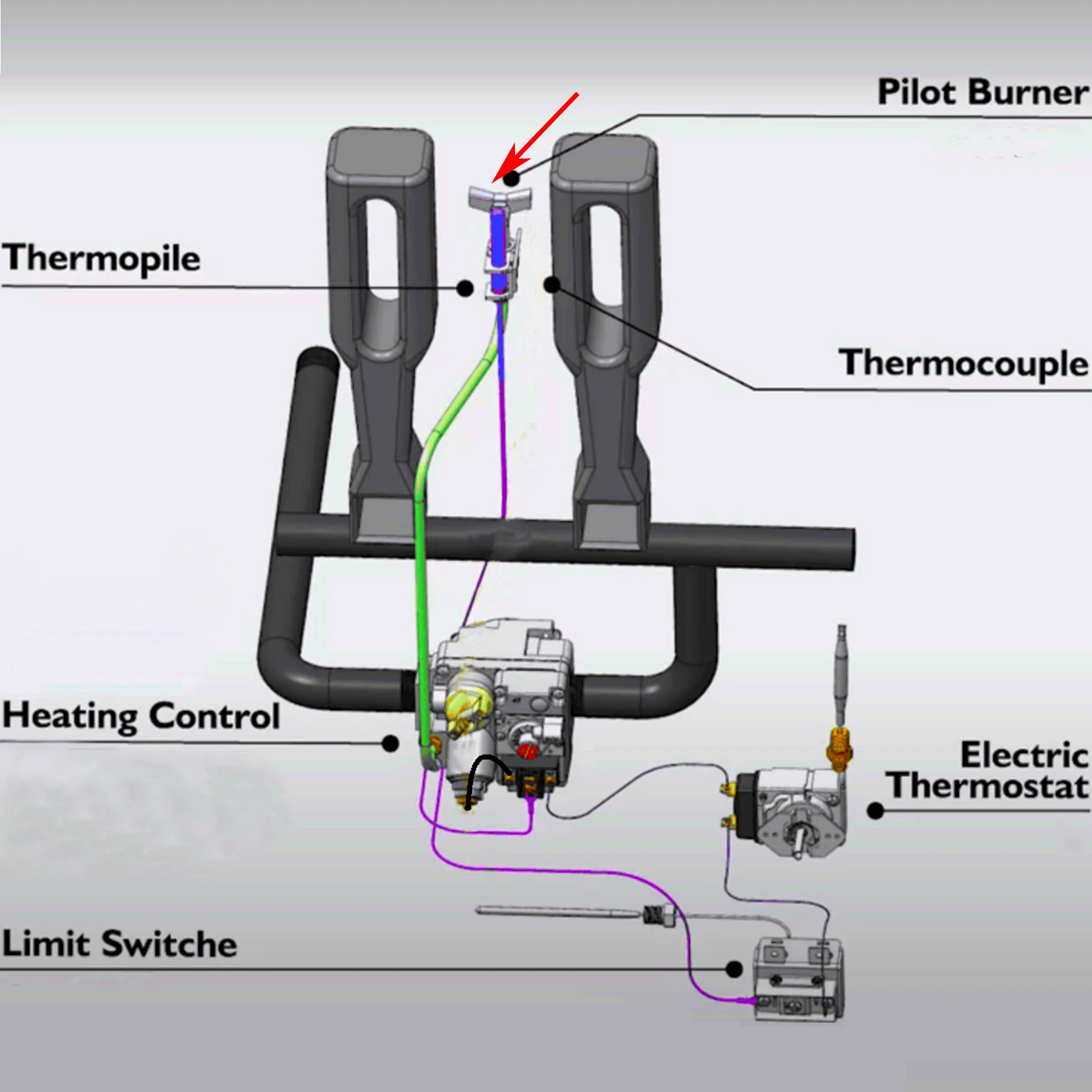 Fryer Parts Gas LPG NG Pilot Burner Assembly for Fireplace