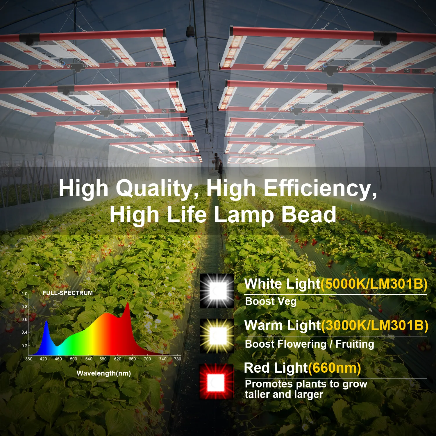 AGLEX LED Grow Lights - Efficient Indoor Garden Solutions
