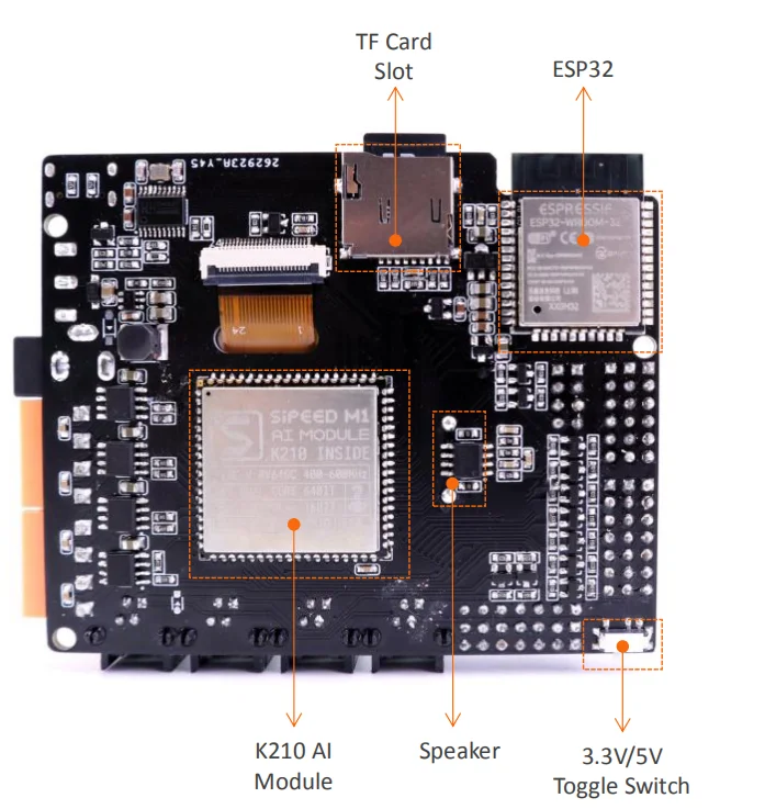 ELF AIOT K210 Mainboard - Starter Kit for Electronic Development