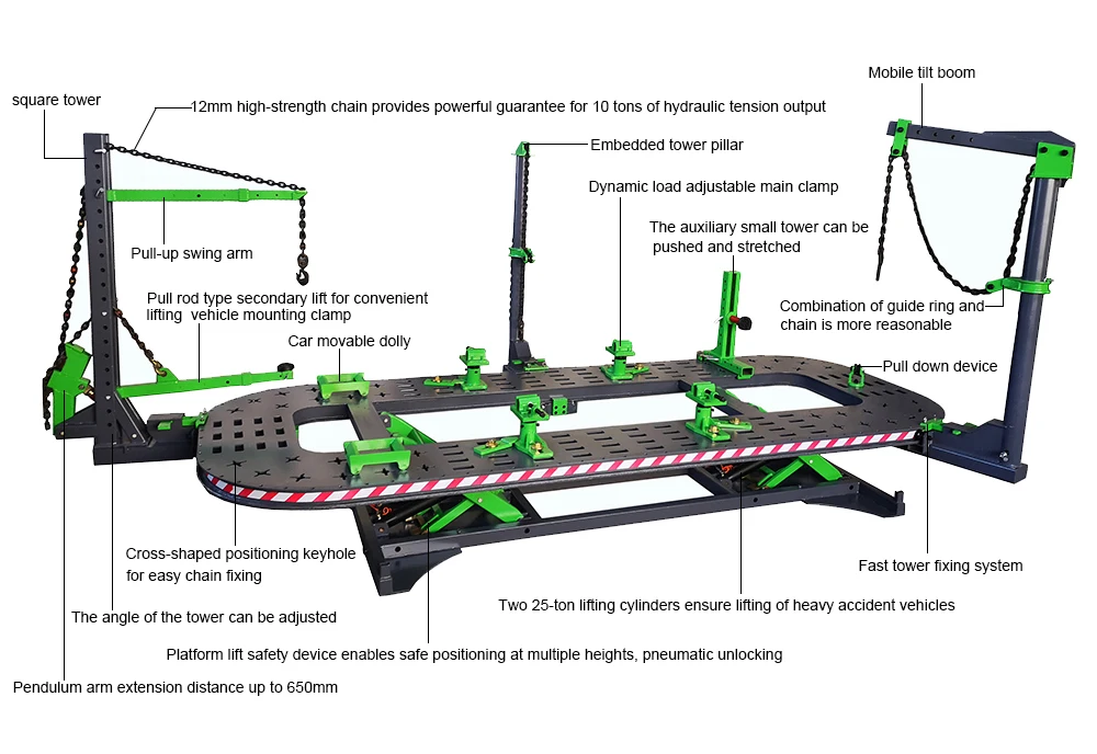 Automotive Frame Straightening Equipment/lifting And Pulling Platform ...
