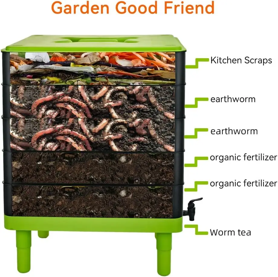 100L Detachable Worm Farm 5-Tray Worm Bin Vermicompost| Alibaba.com