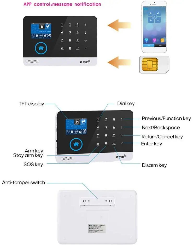 Dual Network Alarm System - Secure Your Home & Office