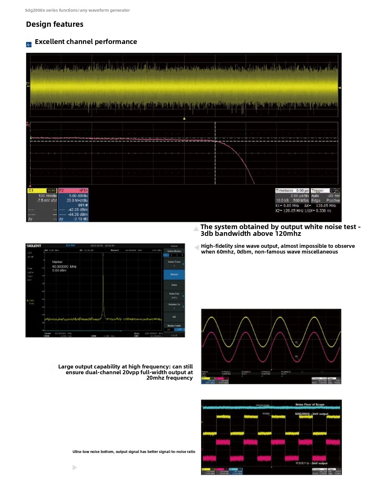 Siglent SDG2122X Dual Channel 120MHz Function Arbitrary Waveform Signal ...