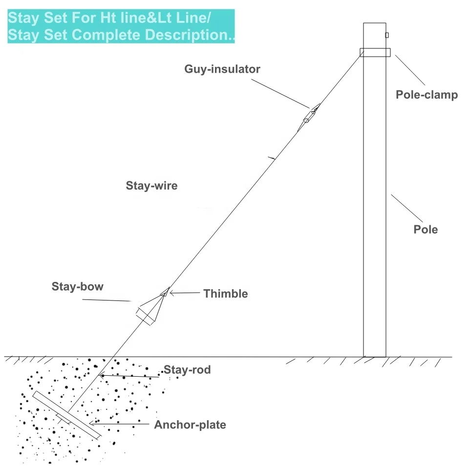 X-link Pole Line Hardware Galvanized Screw Anchor Stay Rod - Buy Stay ...