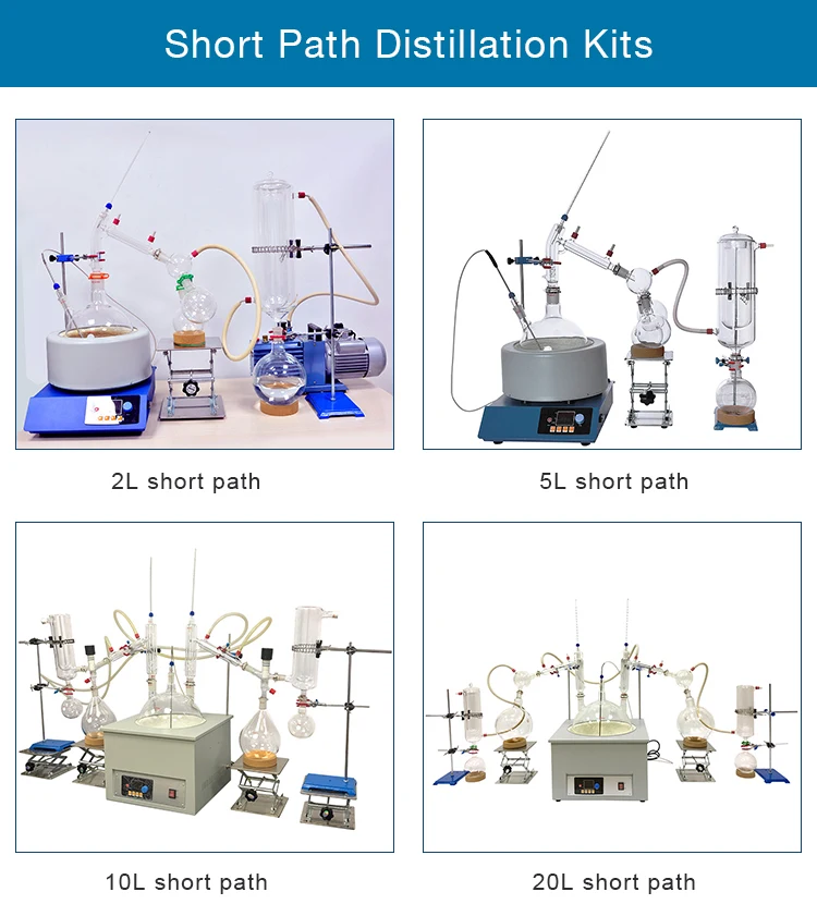 Lanphan Equipment Lab Vacuum Distillation Unit Glass Kits Kit - Buy Lab ...