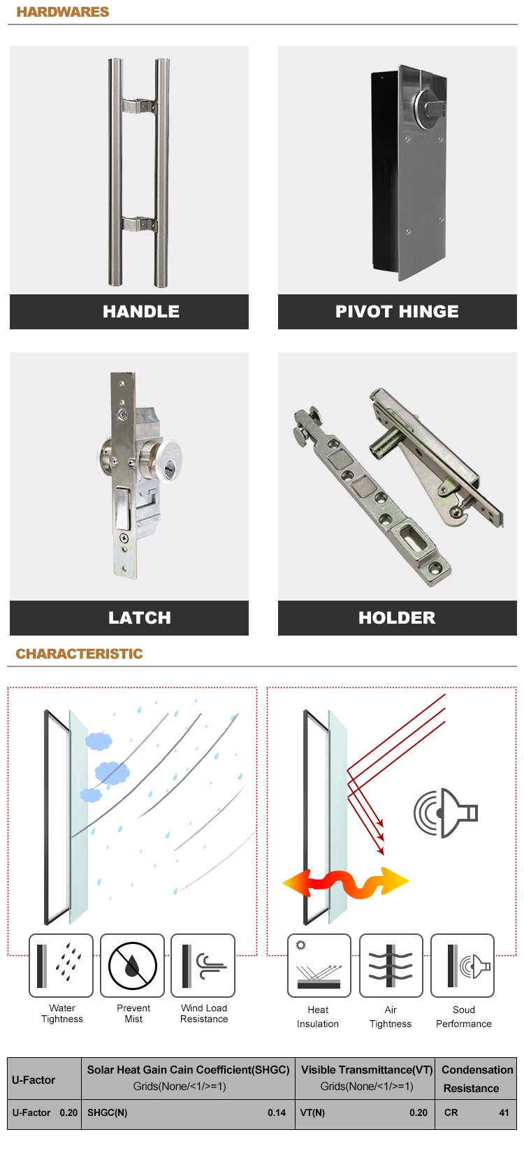 Aluminium Profile Two Way Opening Door - Modern & Durable