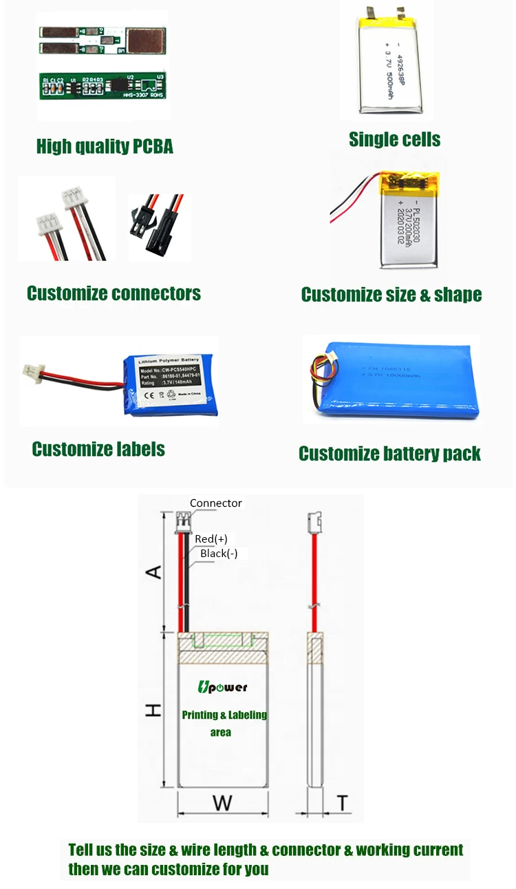 7.4V RC Helicopter Battery - Reliable 1100mah Lipo Power