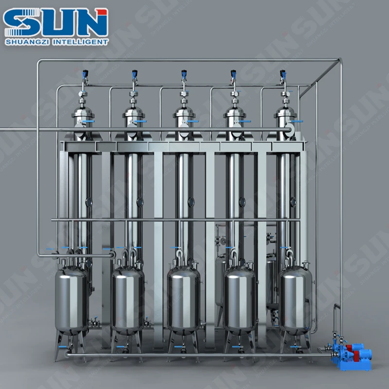 Advanced Industrial Chromatography Column - Sun 130l/day