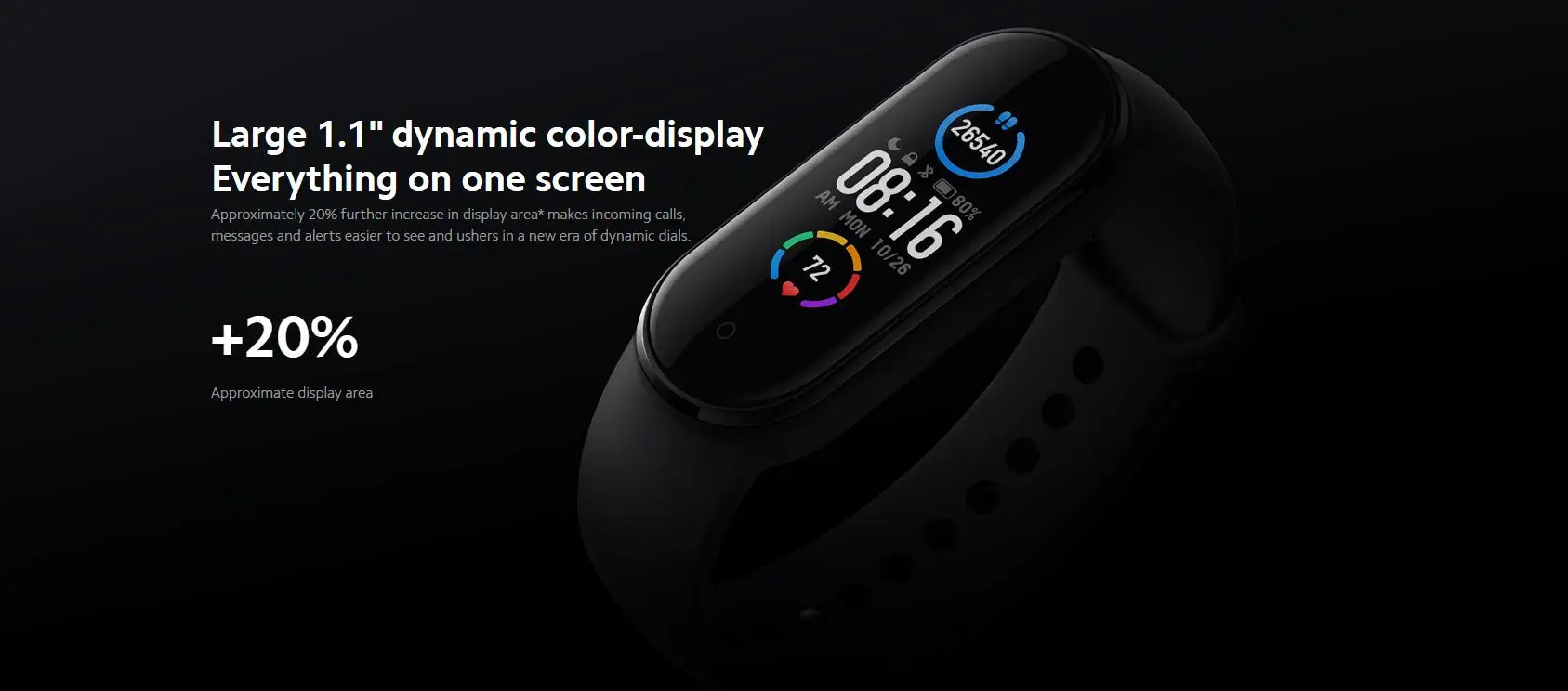 Original Mi Band 5 Xiaomi Smart Bracelet Heart Rate Fitness Smart ...