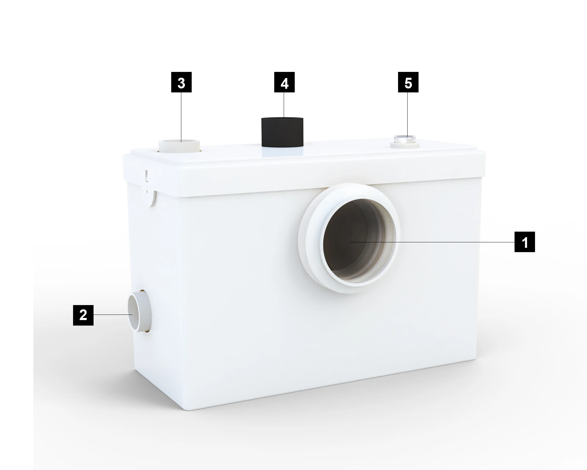 Homac Sanitary Sewage Waste Water Macerator Pump For Toilet Washing ...