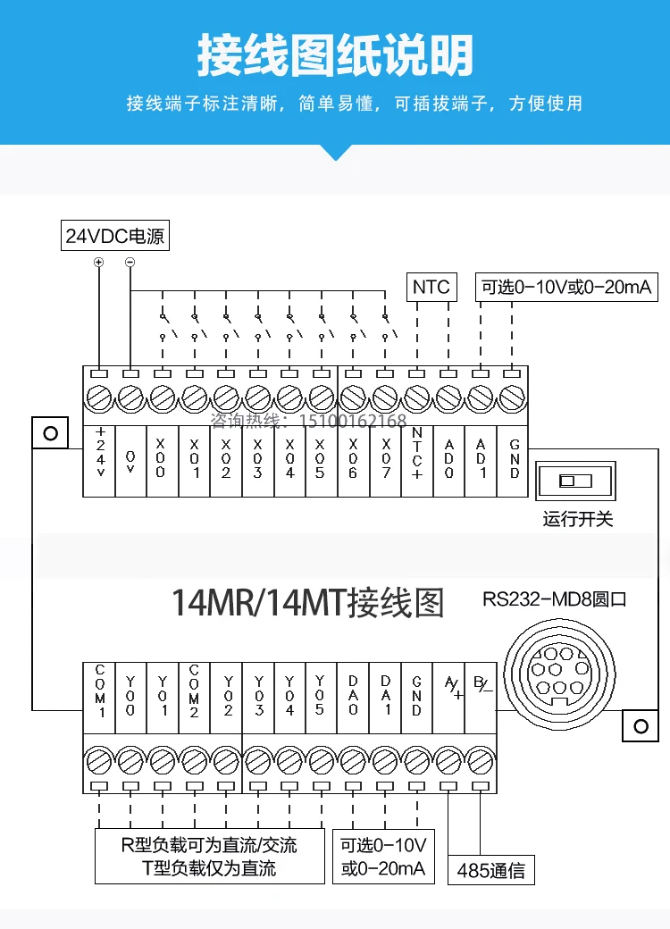 FANCO-Placa de control industrial PLC, controlador programable FX1N, IN ...