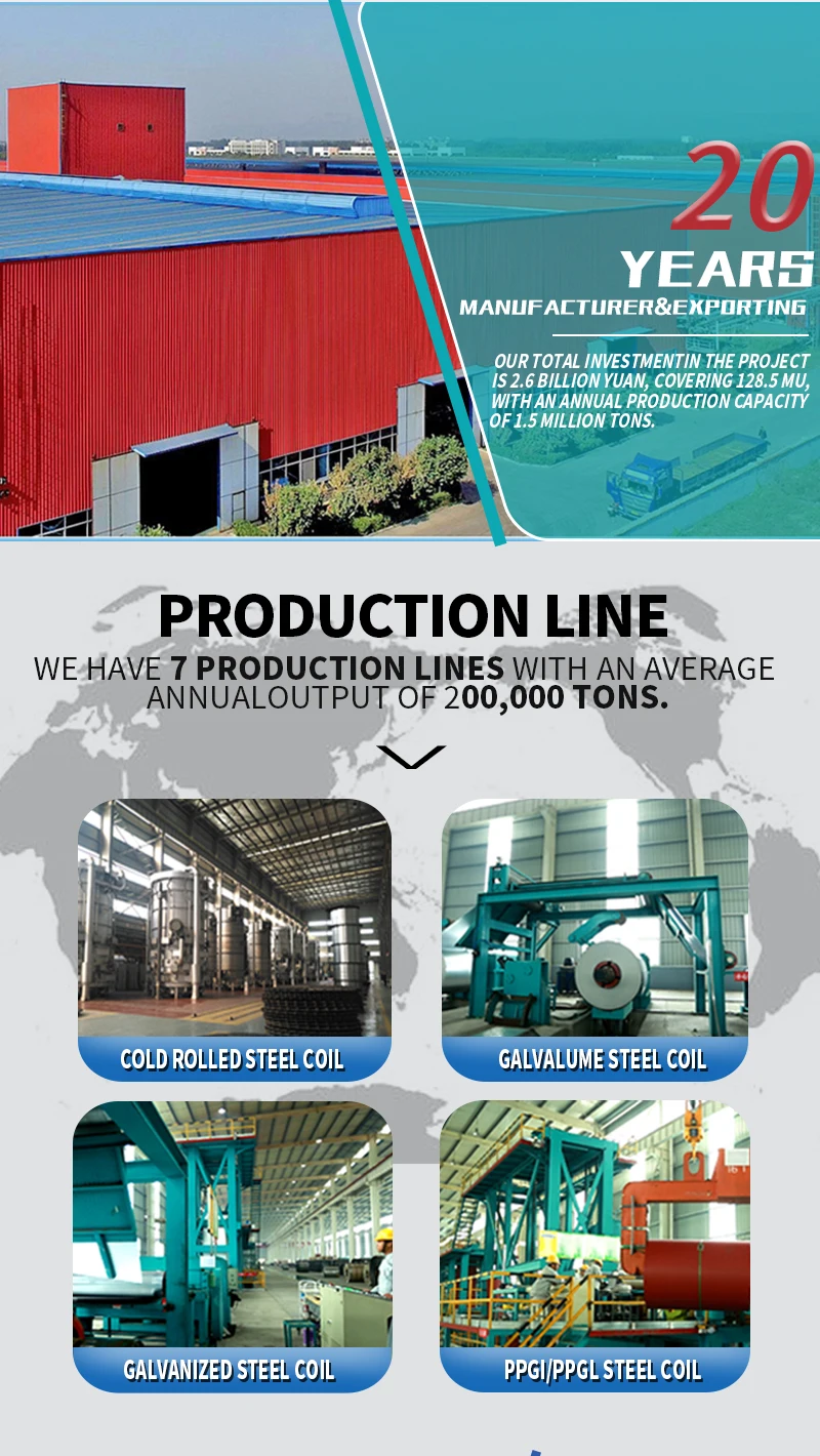 Green Prepainted Ibr Chromadek Ppgl/galvanized/galvalume Steel Roofing ...