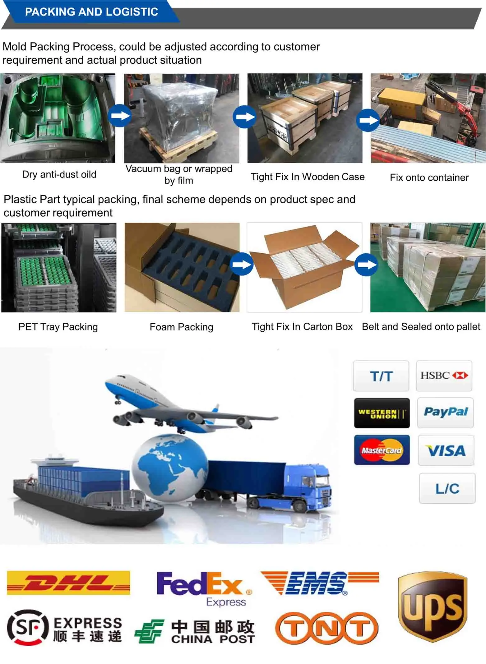 15 Years in Metal Progressive Drawing Mold, Blanking Sheet Forming ...