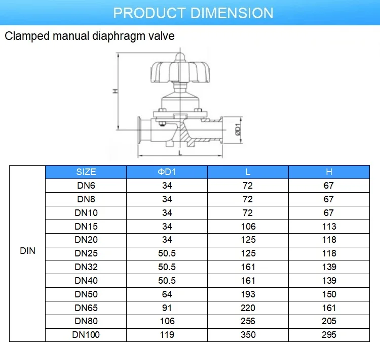 Stainless Steel Sanitary Diaphragm Valves for Pharma