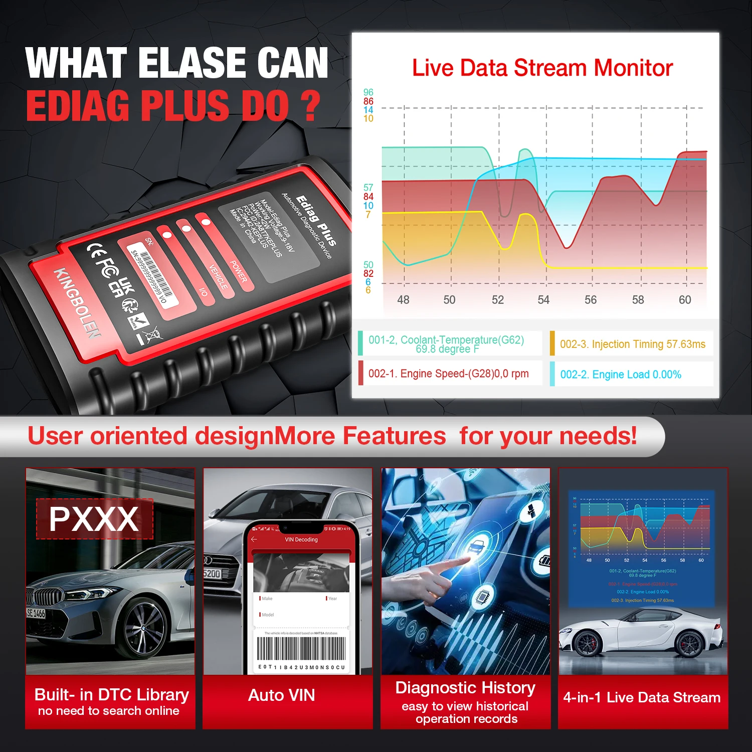 Ediag Plus - Universal Car Diagnostic Scanner OBD2 Tool