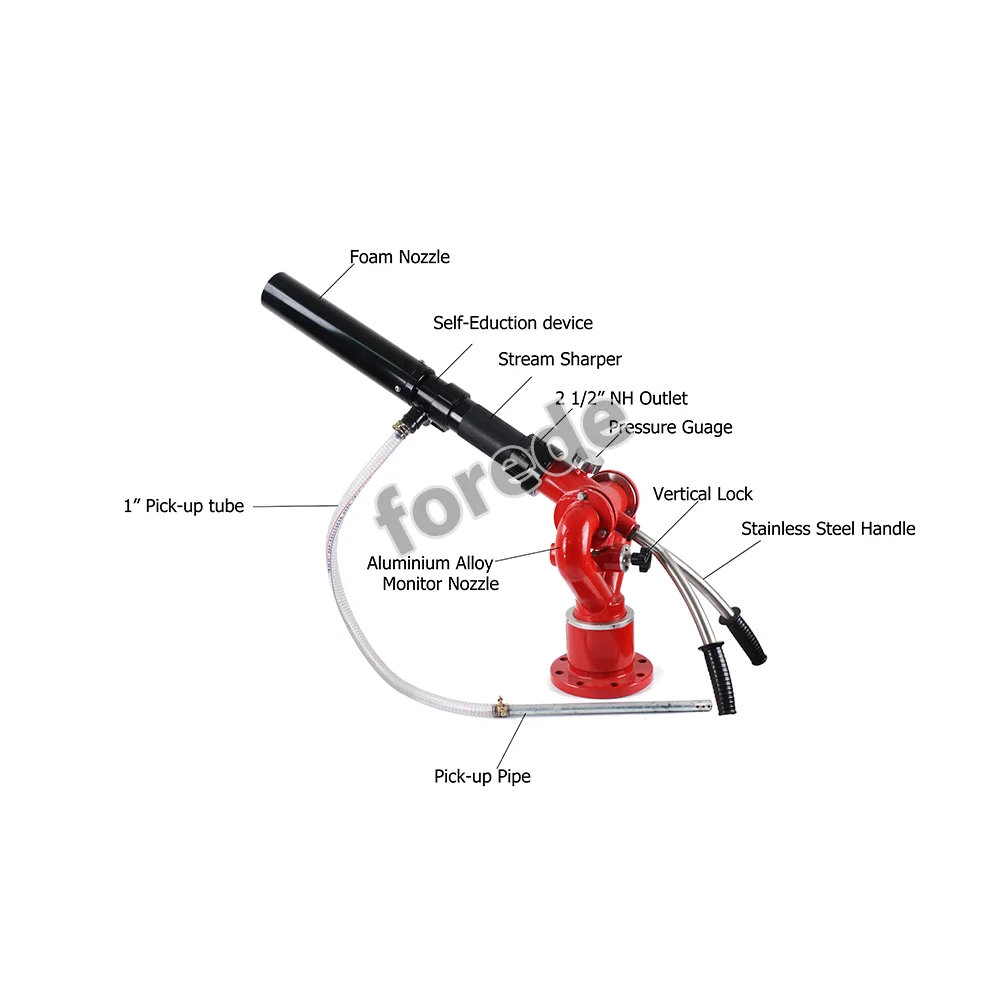 Forede Self Inducting Foam Water Monitor for Fire Fighting