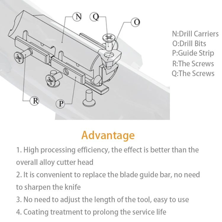 High Performance Indexable Inserted Gundrills Tungsten Carbide Tips ...