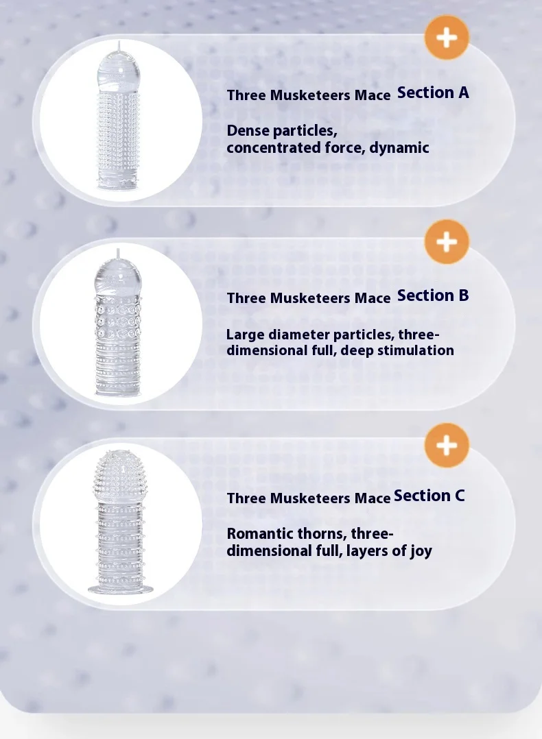 Reusable Large Particle ABS Spike Condom for Delayed Ejaculation