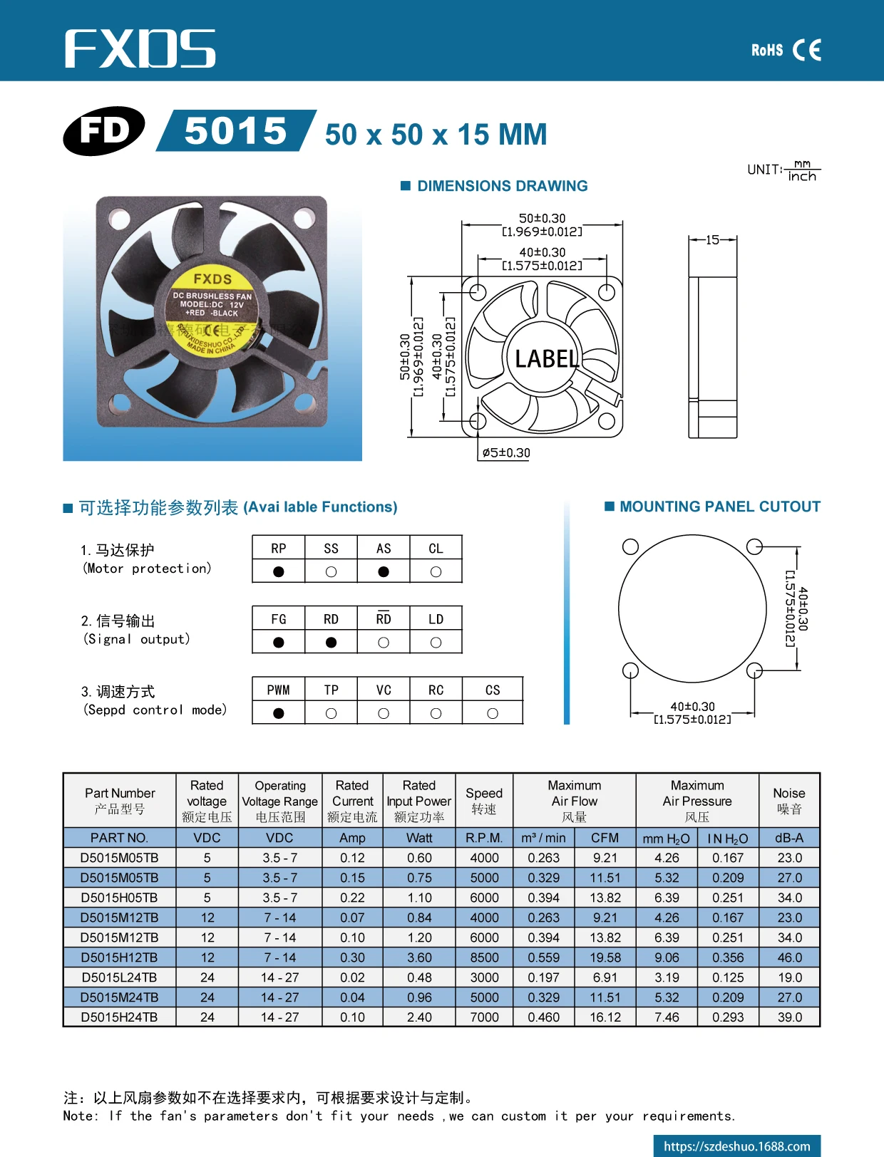 Low Noise Dc Fan 50mm 5015 50x50x15 5v 12v 24volt Dc Cooling Fan For ...