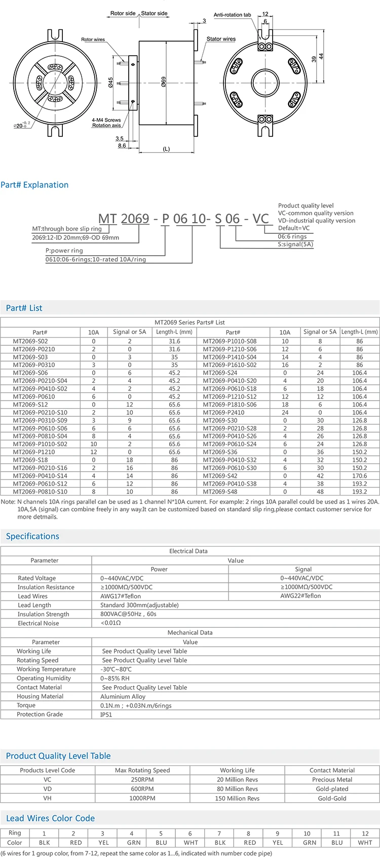 Slip Ring Bore Small through Hole - Moog Senring Slip Ring