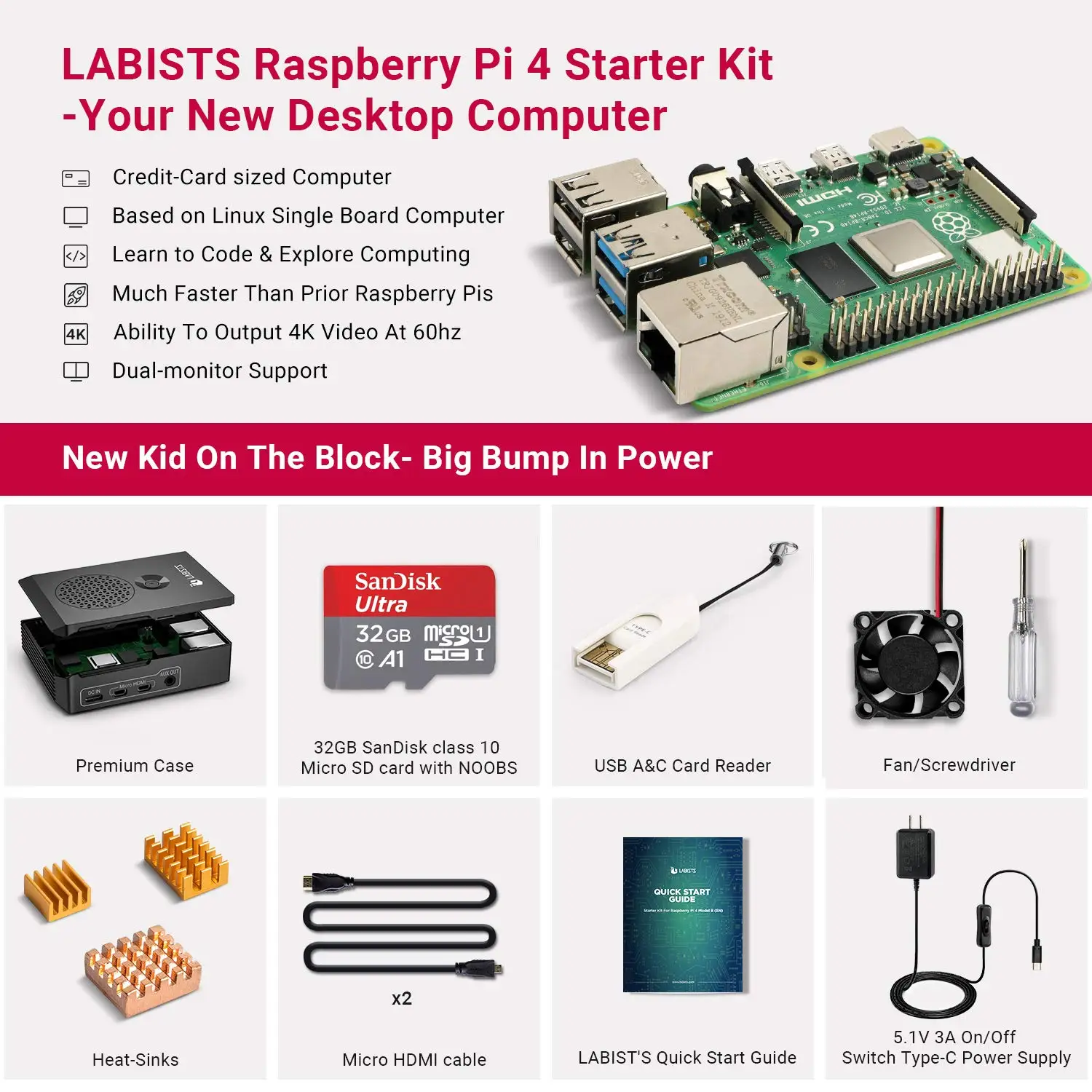 Raspberry Pi 4 Model B 4GB RAM Starter Kit - Wholesale in Stock