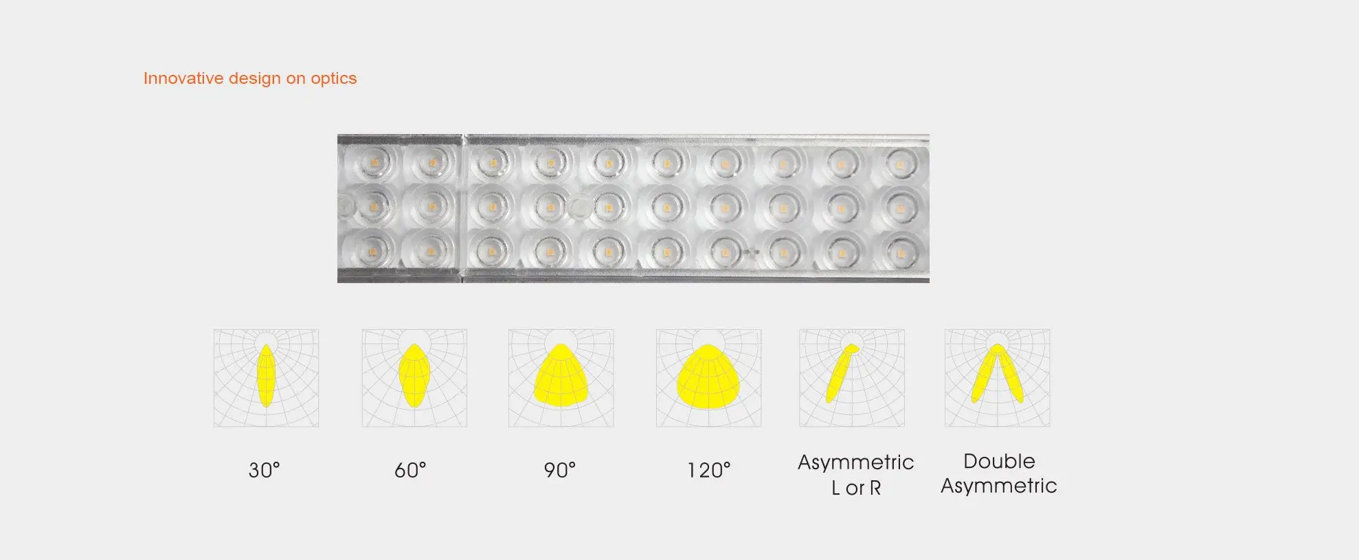 Recolux Lighting - Efficient LED Solutions for Supermarkets