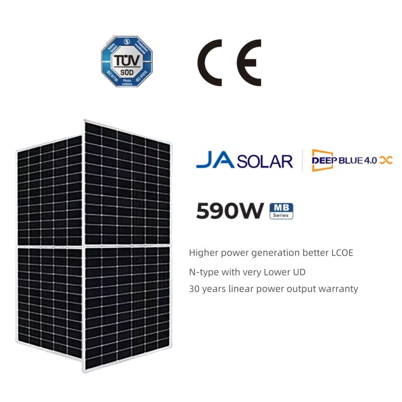 Ja Solar Double Glass Bifacial Mono Solar Panel 540w 545w 550w Solar ...