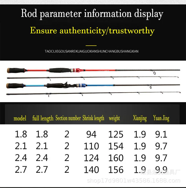 1.8m/2.4m/2.7m Double Light Carbon Bait Pole Retractable Carp Fishing ...
