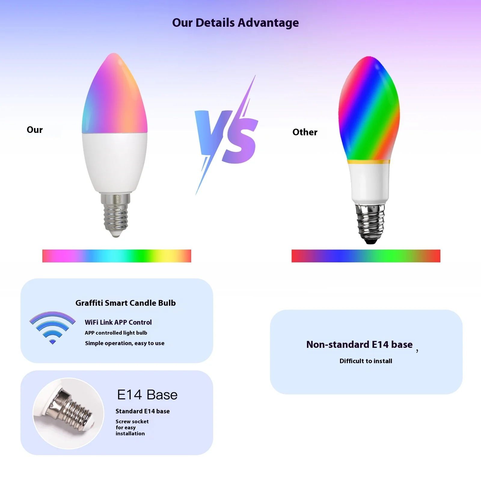 WiFi Graffiti 6W RGB LED Candle Light Bulb E14 Smart Home App Voice ...