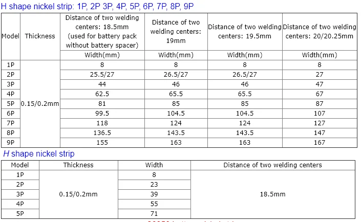 Cheap Price Pure Nickel Strip Sheet 0.2mm For Battery - Buy Pure Nickel ...