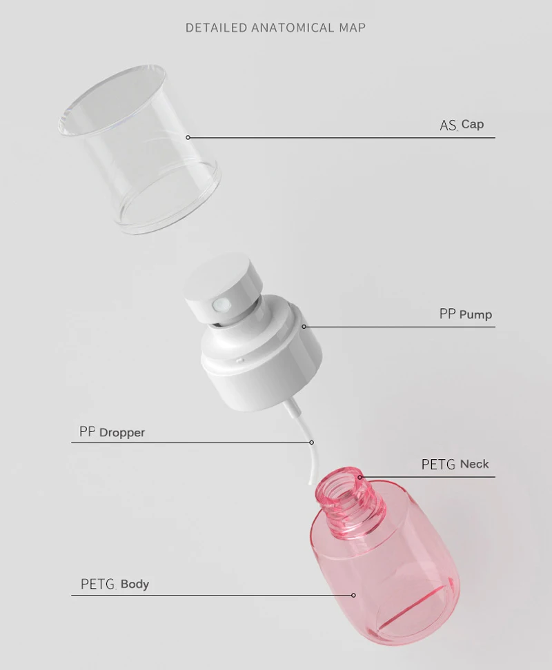 PETG Spray Fragrance Bottle Empty 30ml 60ml 100ml Travel Cosmetic UPG Sub Small Fine Mist ...