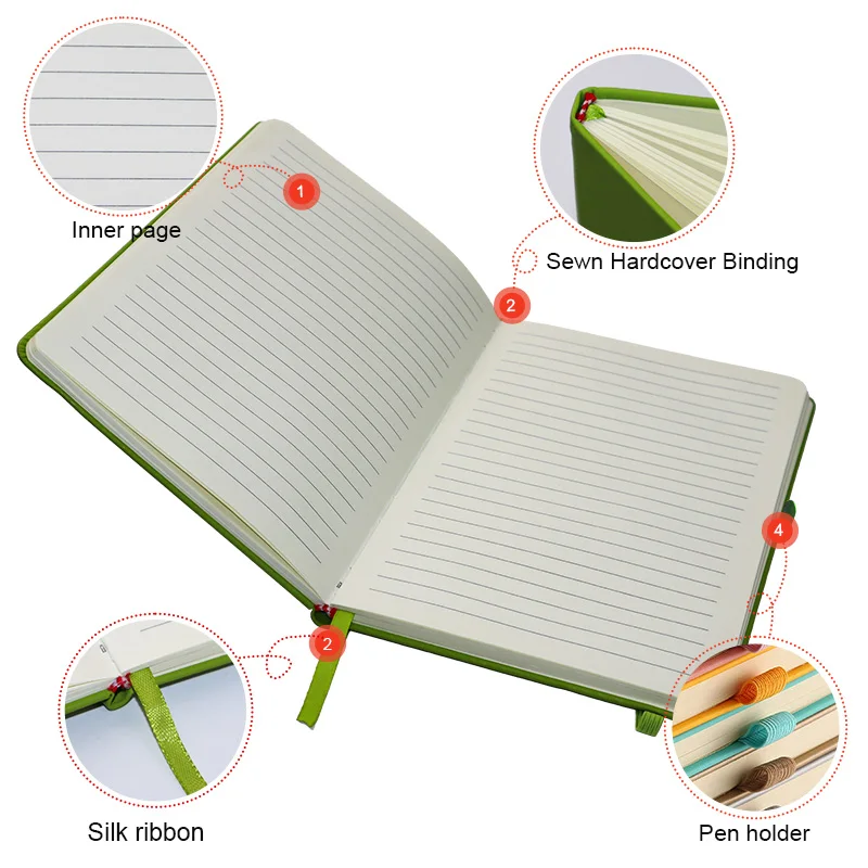 Personalized Logo Notebooks - Custom Printing & Linen Hardcover