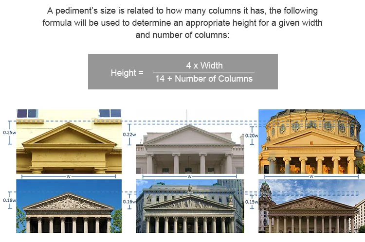 Classic Architectural Stone Element - Pedimented Portico