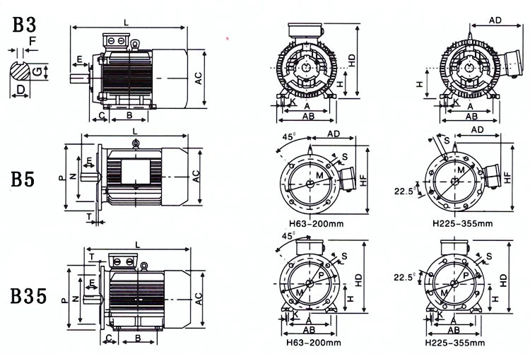 3 Phase Induction Motor - Ye2-160l-4 20HP 4 Pole 1450rpm