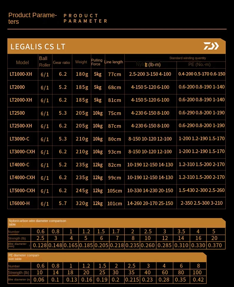 2021 DAIWA LEGALIS CS LT Fishing Reel Light Body 6+1BB LC-ABS Metal Spool 5-12KG Power 185g-235g ...