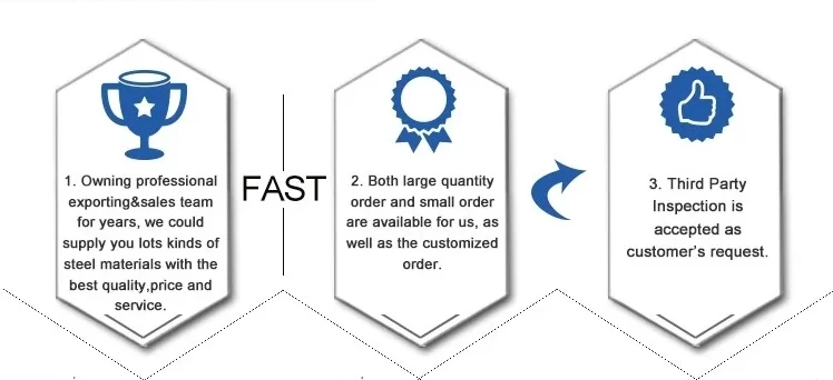 59R2 60R2 Tram Rail - U75V Grooved Steel Rail for Urban Trams