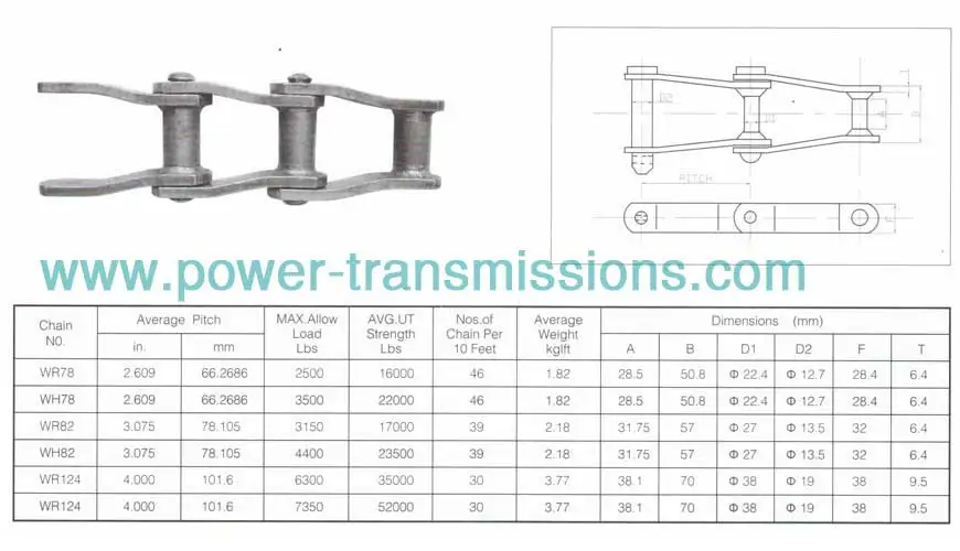Welded Steel Chain Cranked Link Chain - High Tensile Strength
