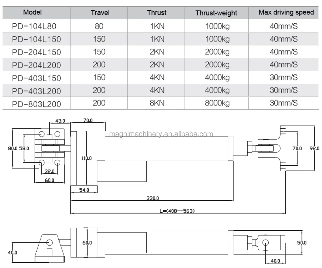 Servo Epc System Web Guide System With Ccd Sensor - Buy Servo Epc System,Web Tension Control ...