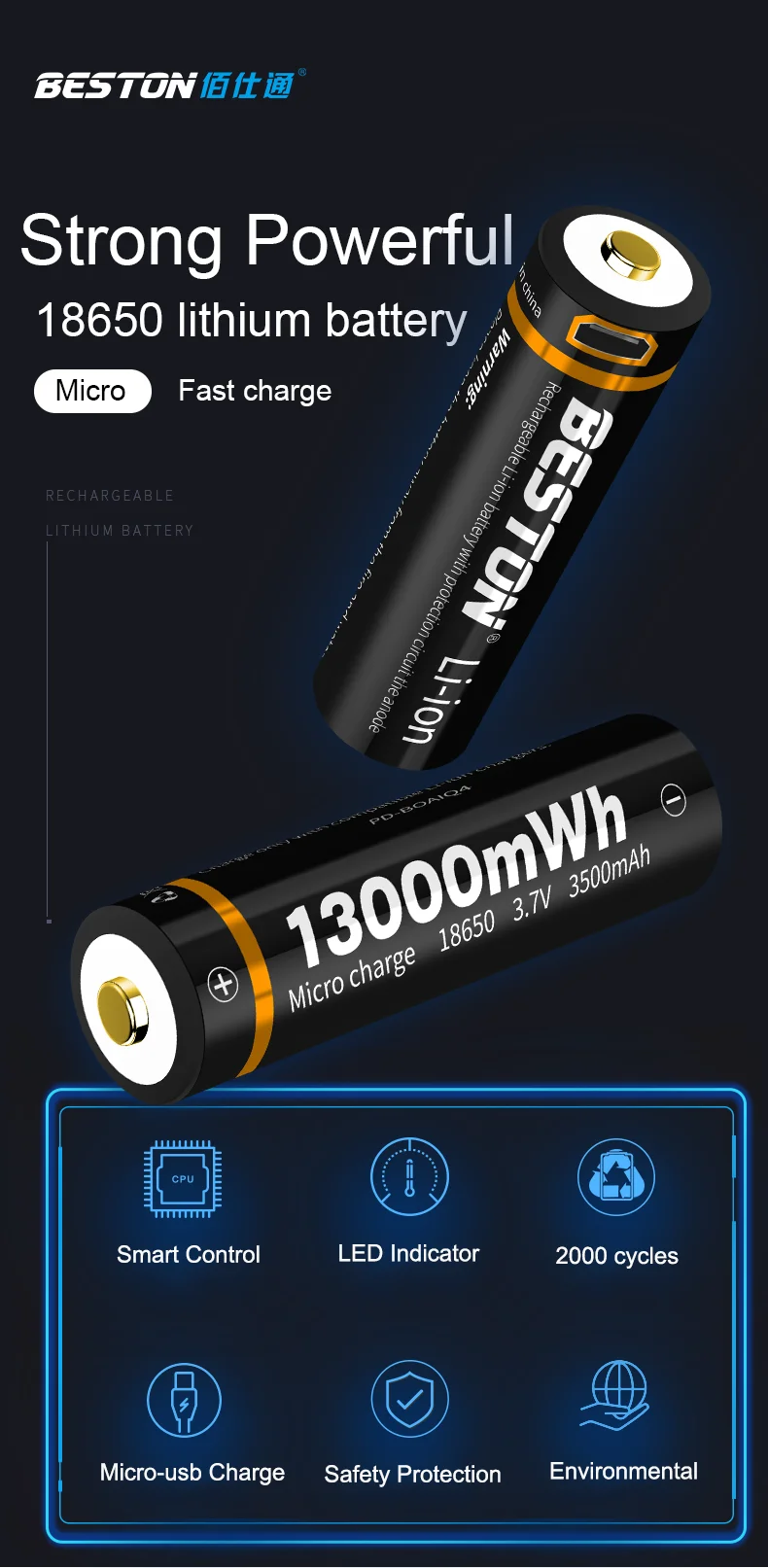 Beston 18650 18700 3.7v 3500mah 3.7v Li-ion Micro Usb Rechargeable Cell ...