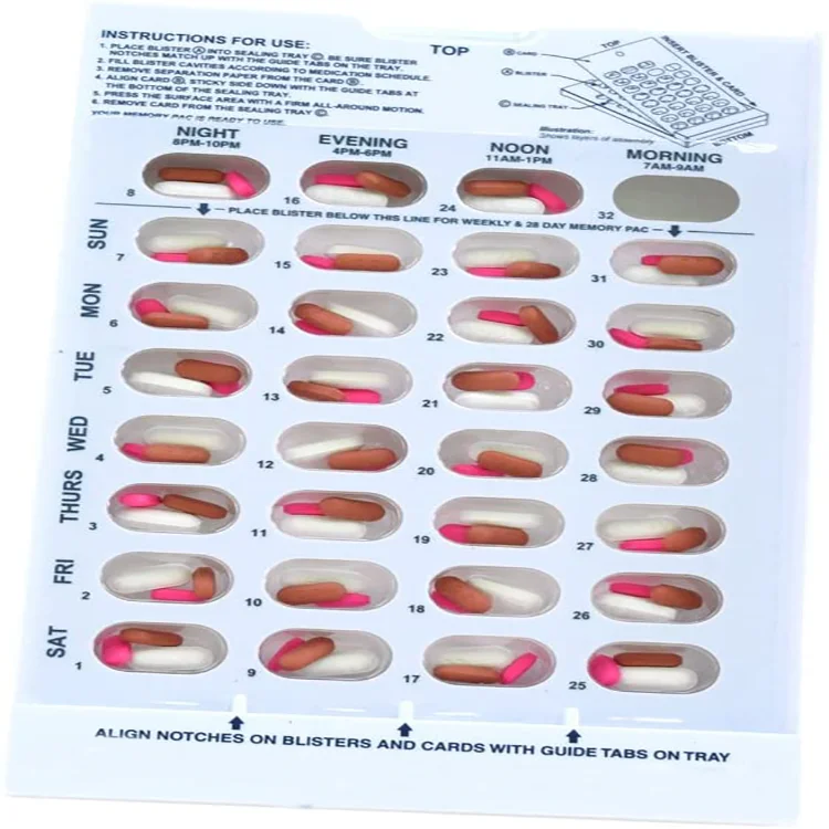 Best Blister Packaging - Eco Friendly Pharmaceutical Cards