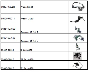 새로운 높이 포르쉐 카이엔 2011-2018 OE #95834107500| Alibaba.com