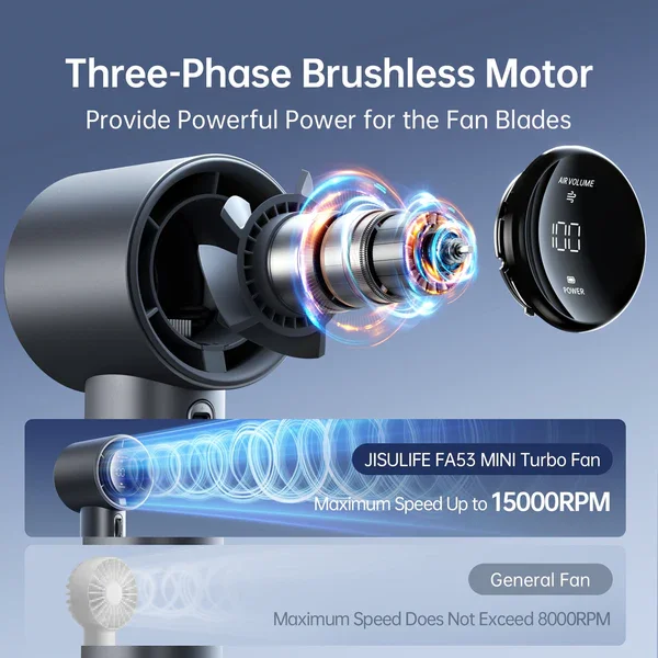 Jisulife Handheld Turbine Fan Pro1s - Portable & Versatile