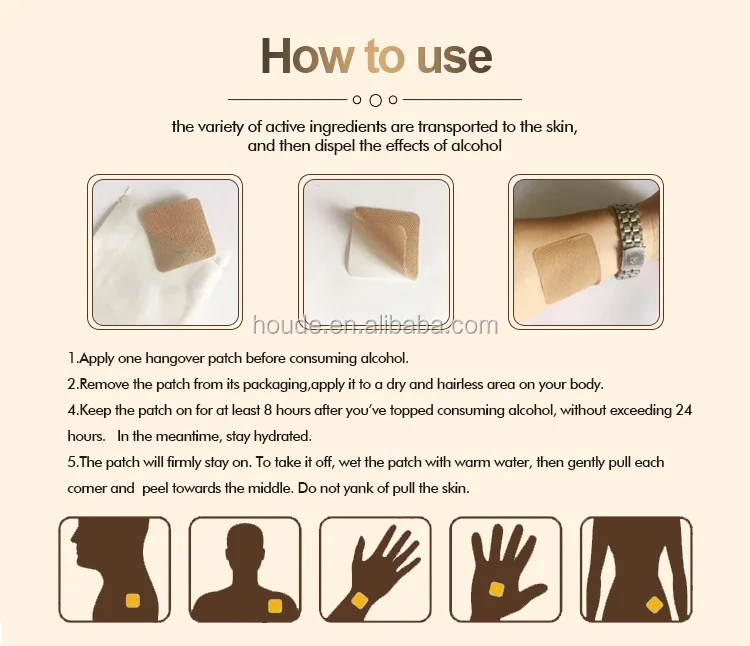 Natural Hangover Defense - Party Patch for Recovery