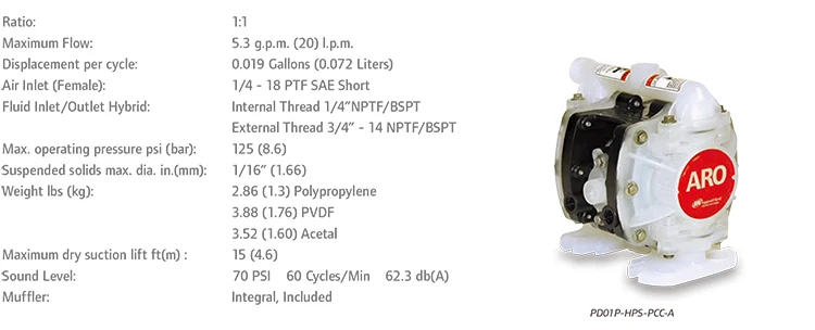 PD01P-HPS-PCC-A ARO Diaphragm Pump - Efficient Solvent Transfer