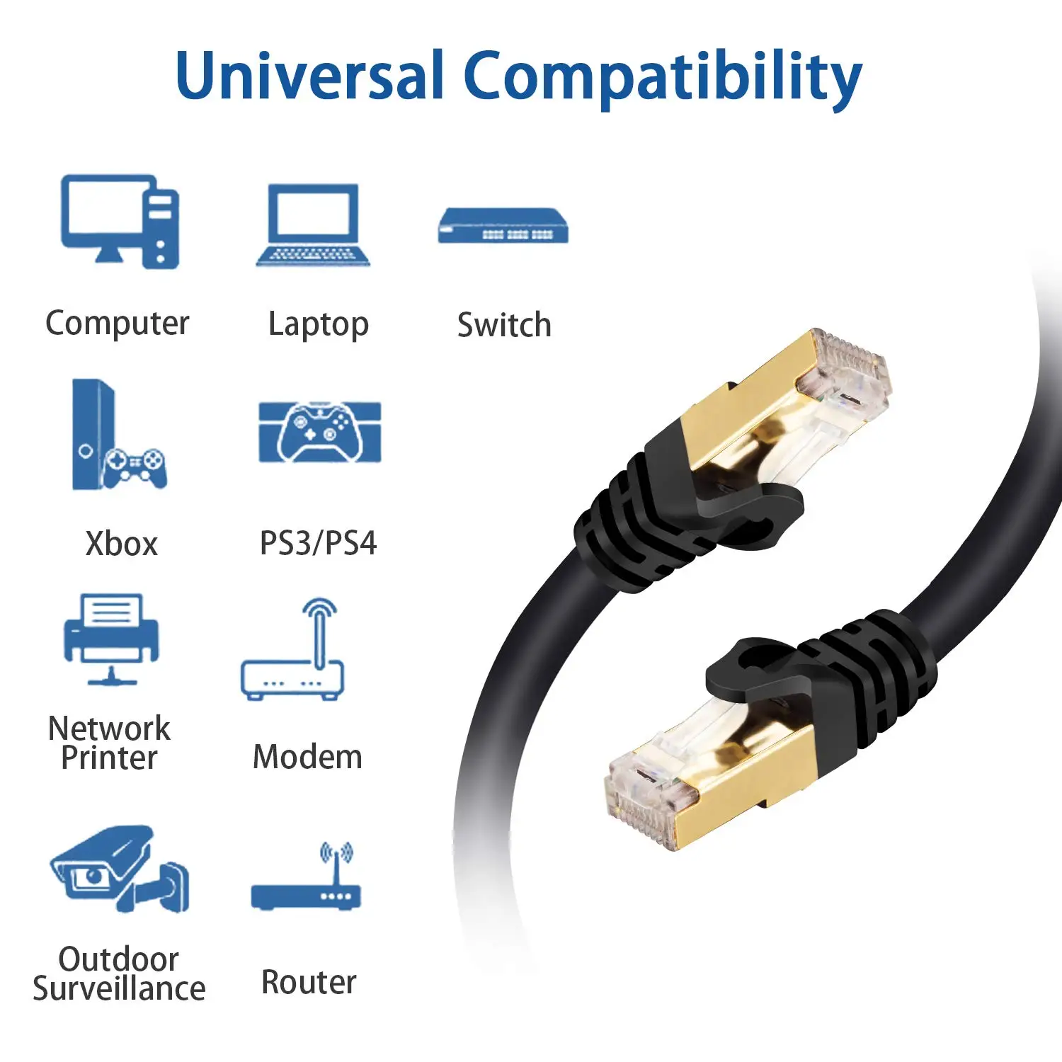 OEM Size RJ45 Plug SFP SFTP CAT6 CAT7 Internet Lan Network Patch Cord ...