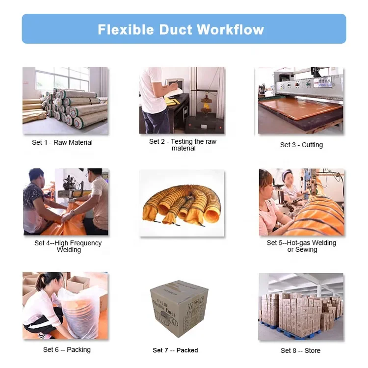 DFV Flexible Ducting 350mm - 5 Meter Ventilation Solution